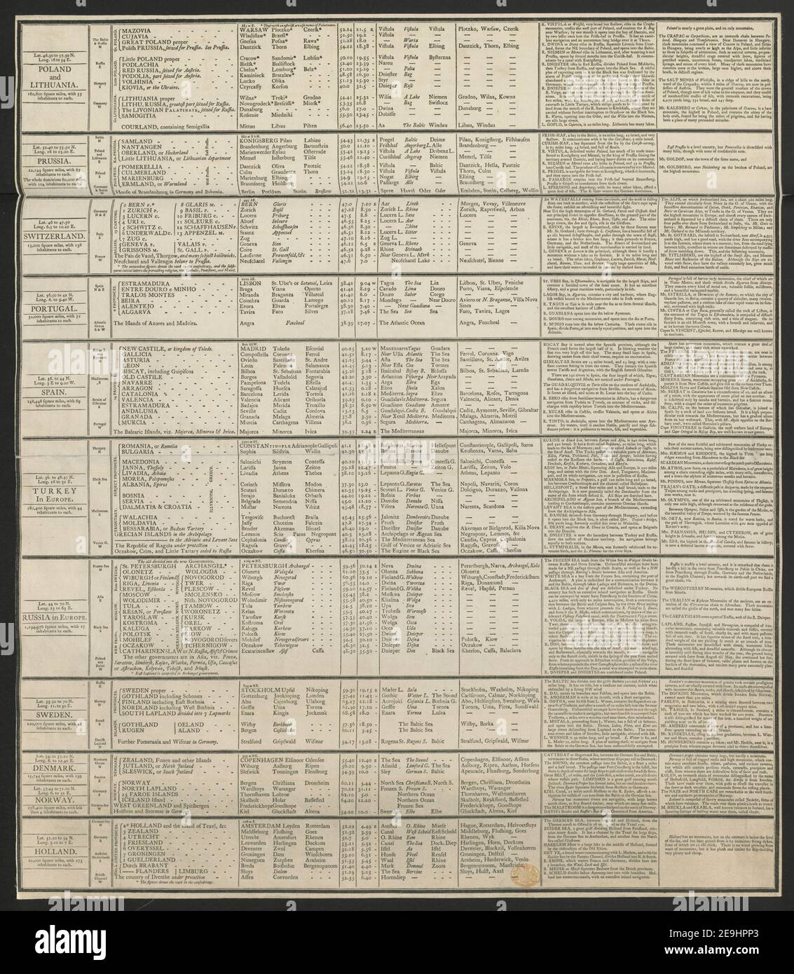 Constitutions hi-res stock photography and images - Alamy