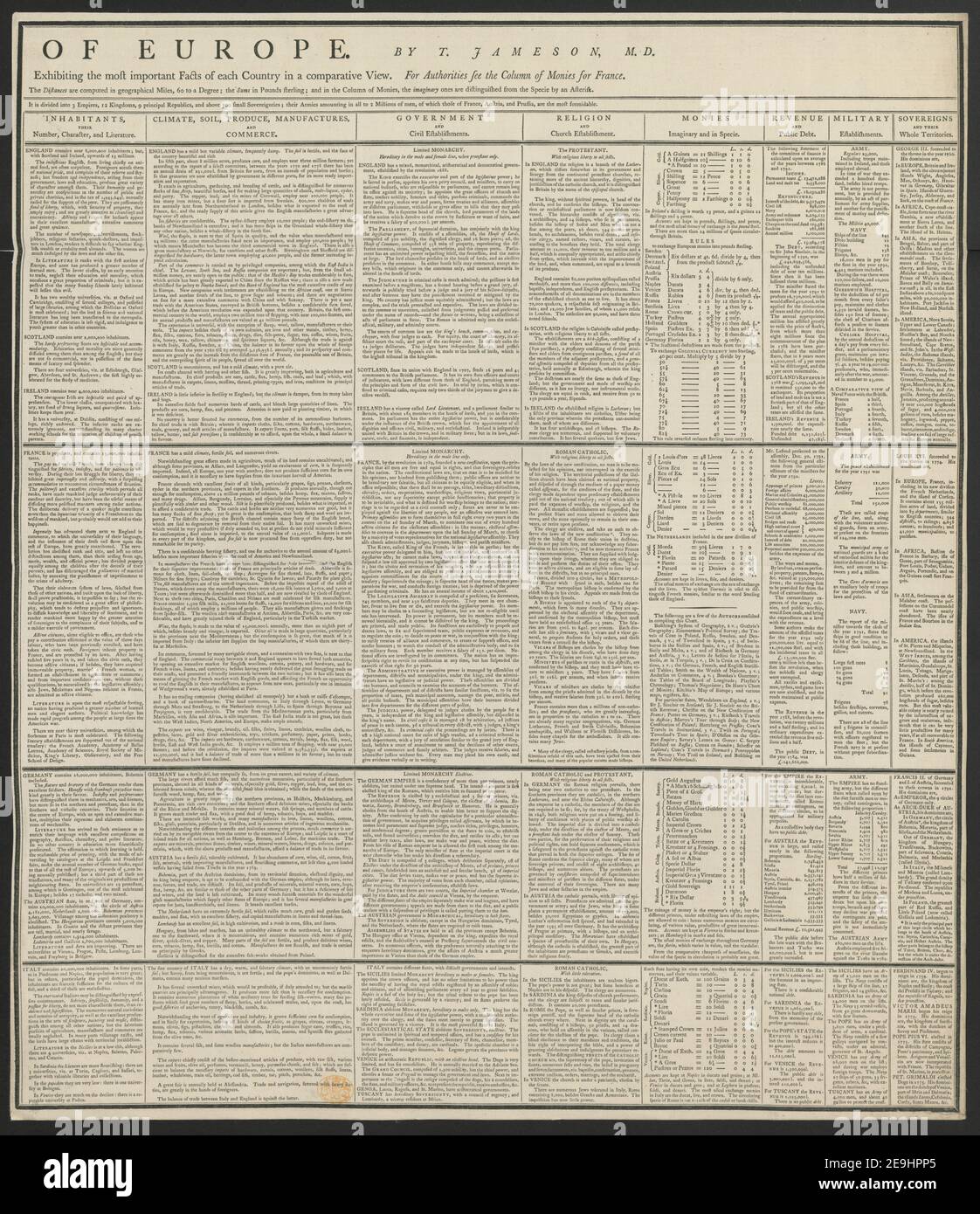 Map of europe 1820 hi-res stock photography and images - Alamy