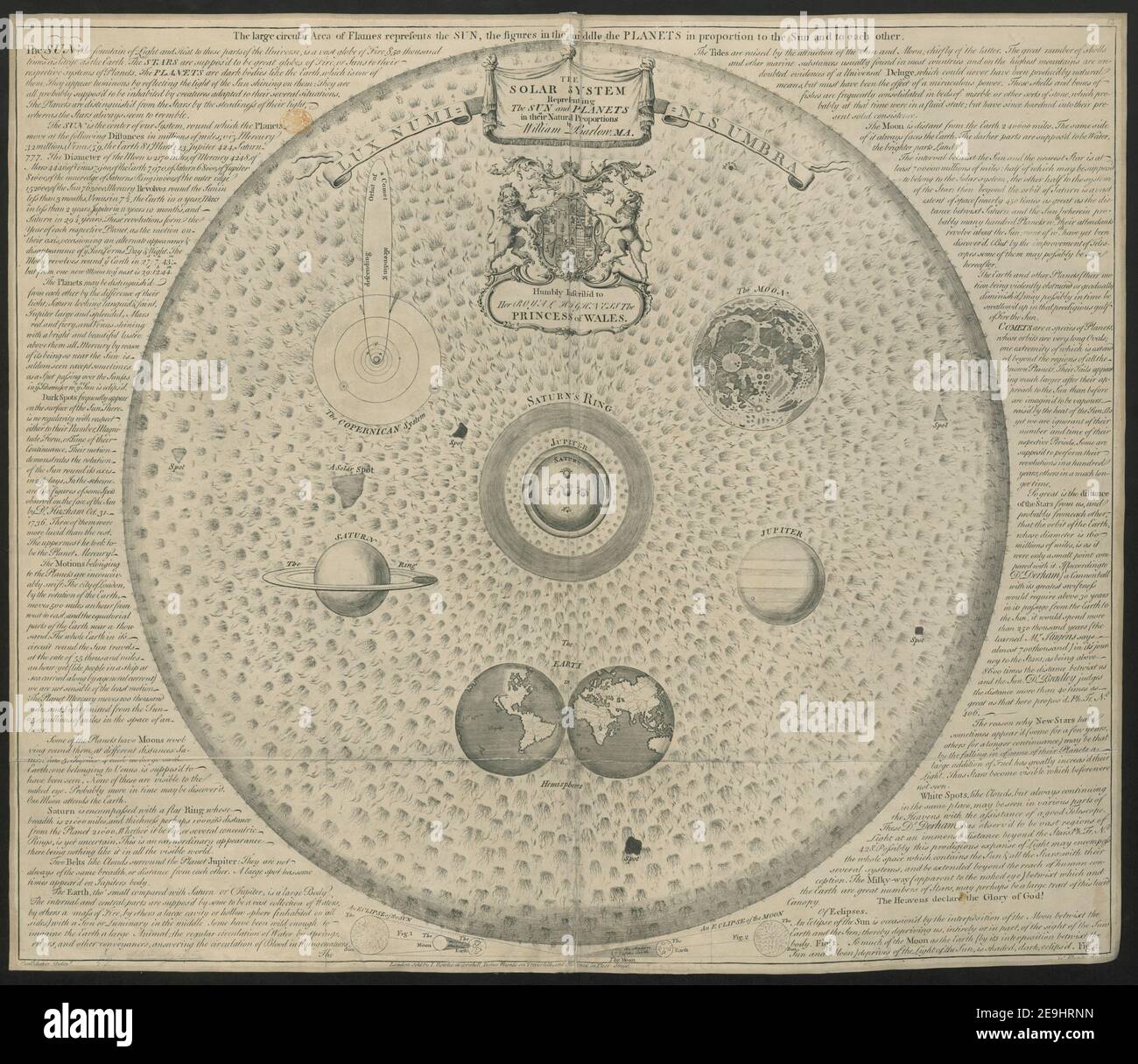 The Solar System representing the Sun and Planets in their natural ...