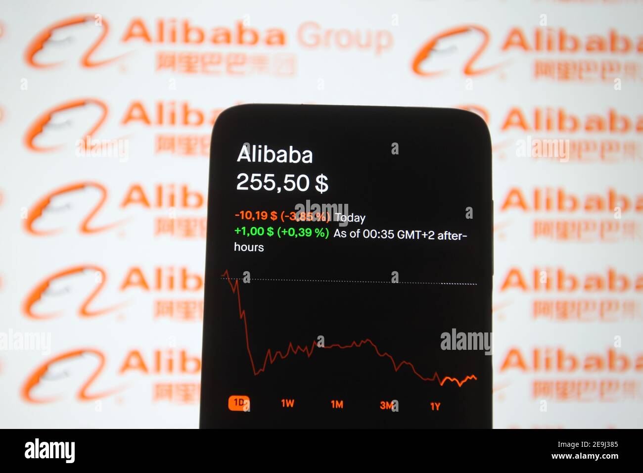 In this photo illustration an Alibaba logo is seen on a screen in front ...