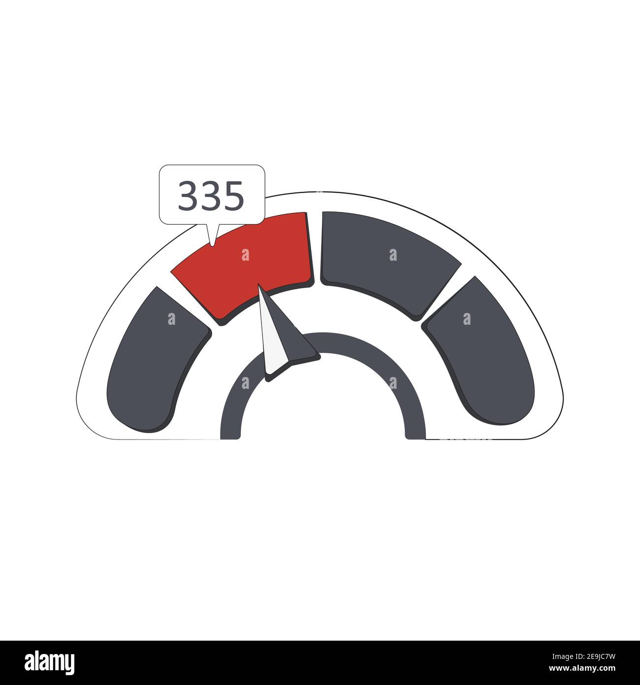 Meter scale hi-res stock photography and images - Alamy