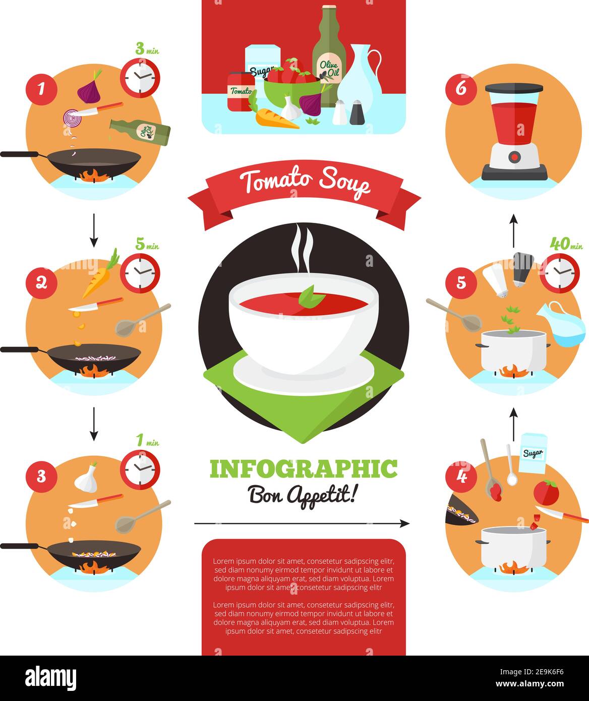 Infographic Recipe