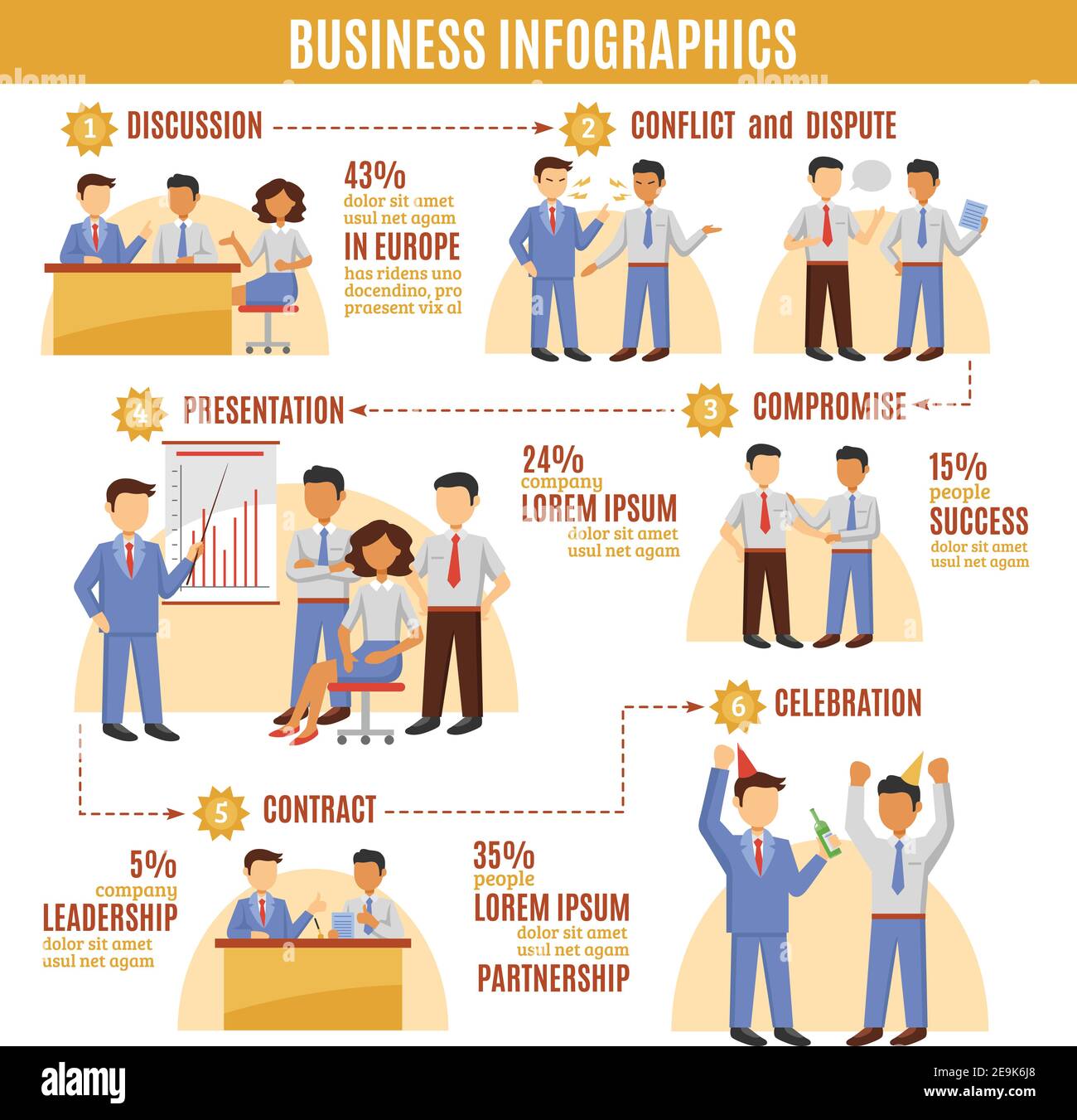 Business infographics set with businessmen discussion presentation and ...
