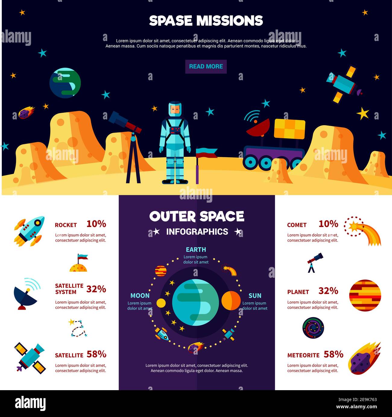 Space exploration missions flat interactive banners composition with ...