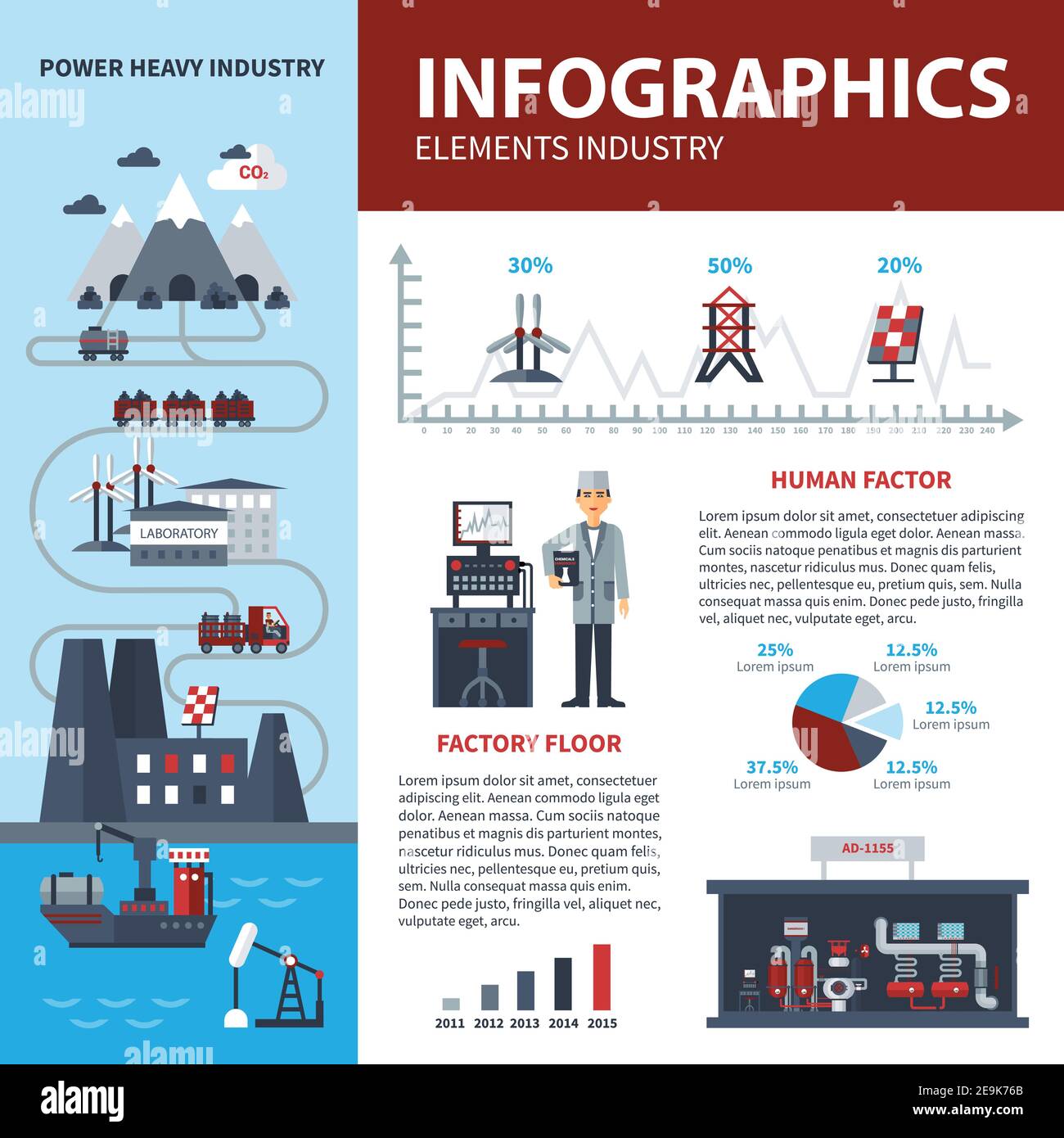 Energy and industry infographics with statistics about use of powers ...
