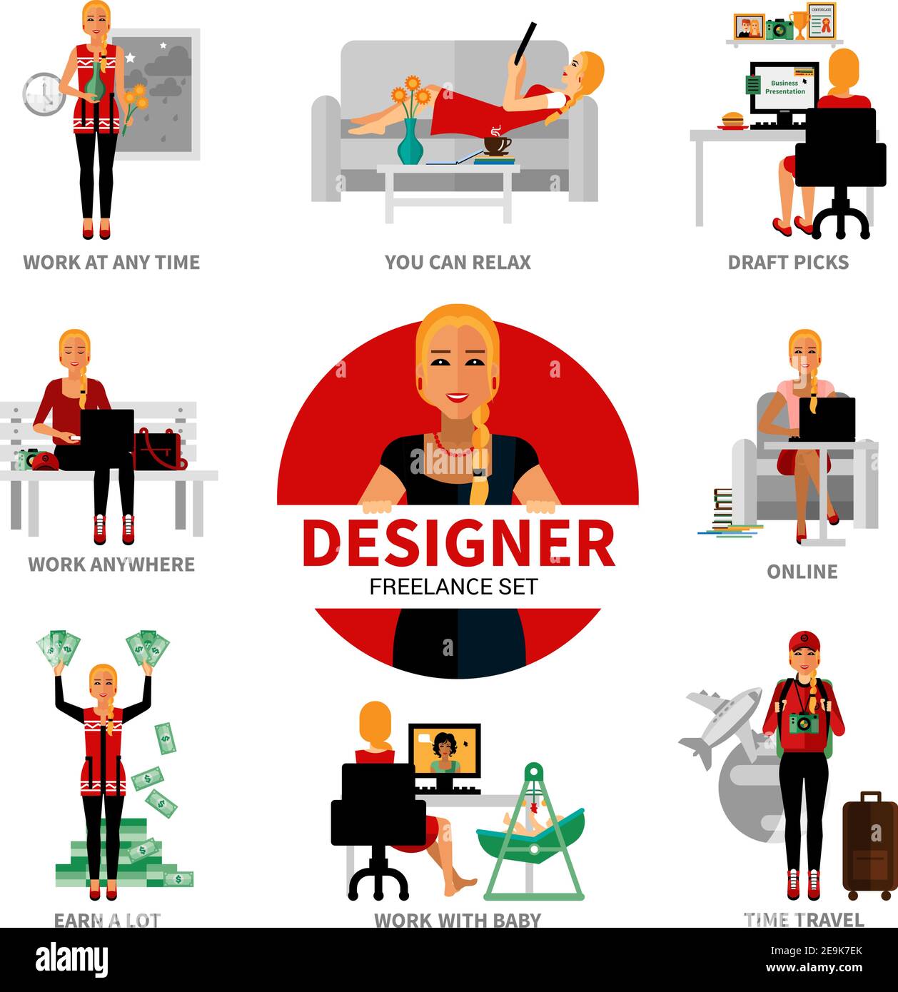 Freelance designer set with different advantages of work isolated ...