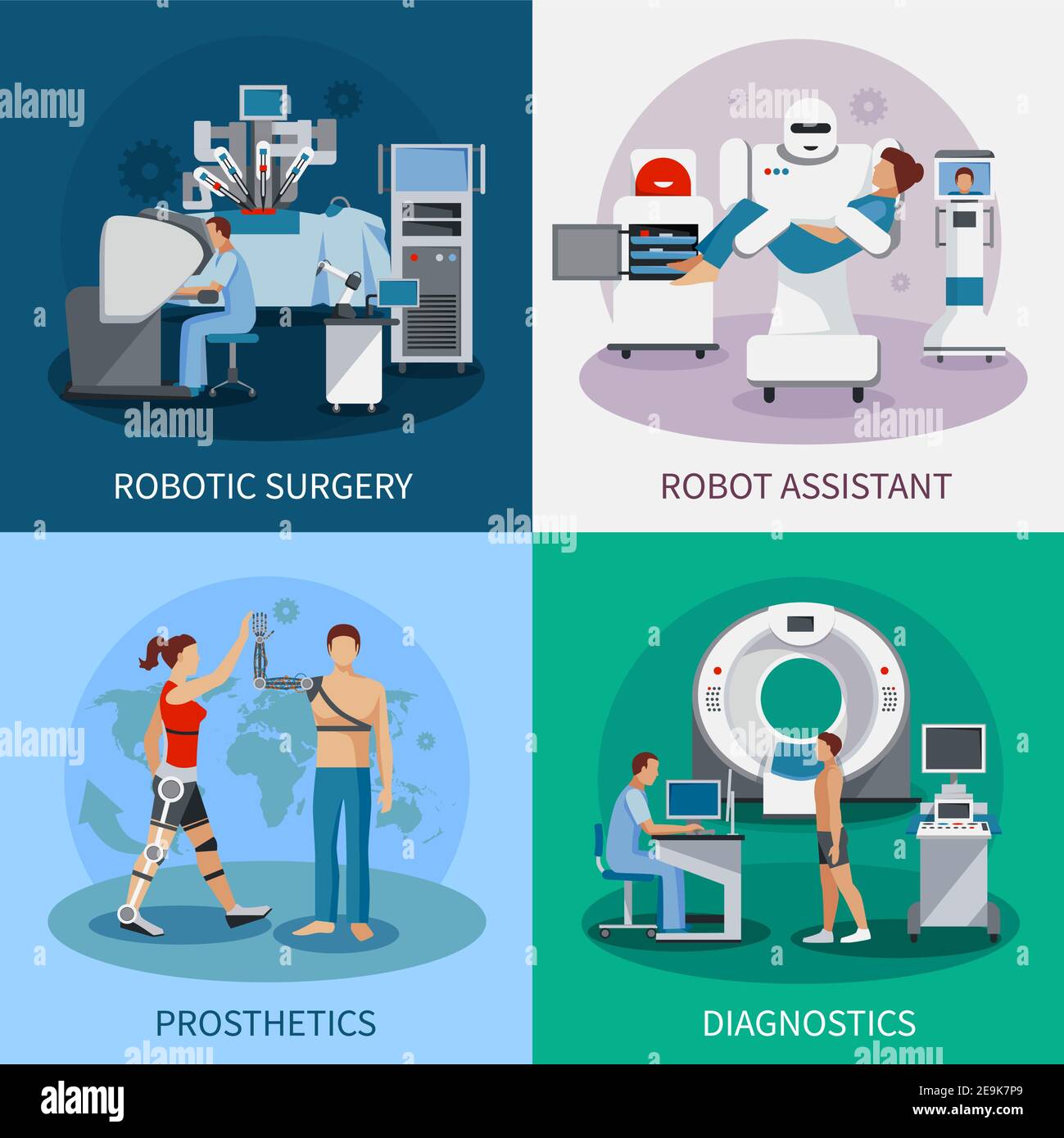 Bionic 2x2 design concept with robotic surgery diagnostic equipment ...
