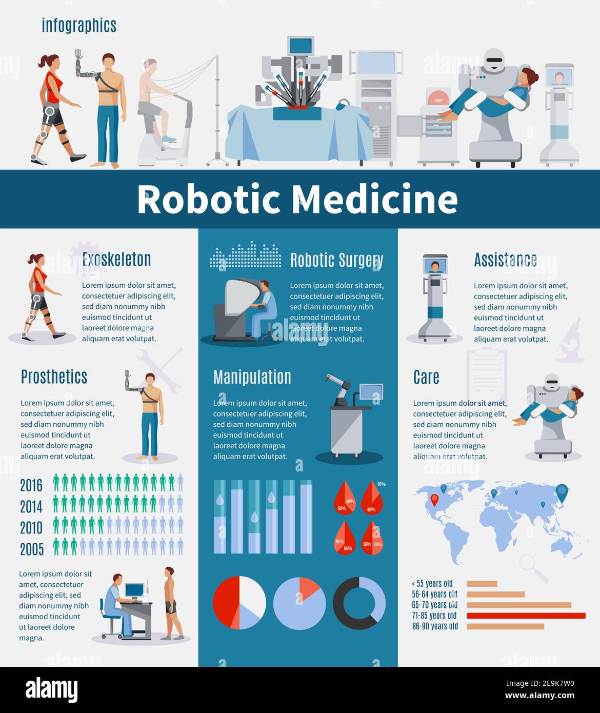 Robotic medicine infographics layout with prosthetics and exoskeleton ...