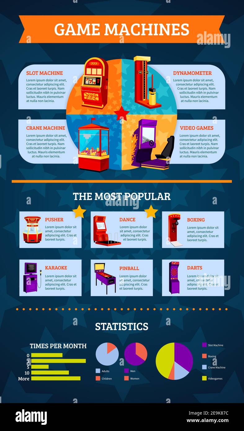 Game machine infographics with slot crane karaoke dynamometer amusement ...