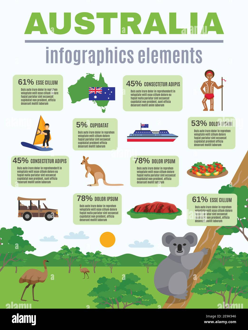 Australia infographics elements with landscape and statistics of travel ...