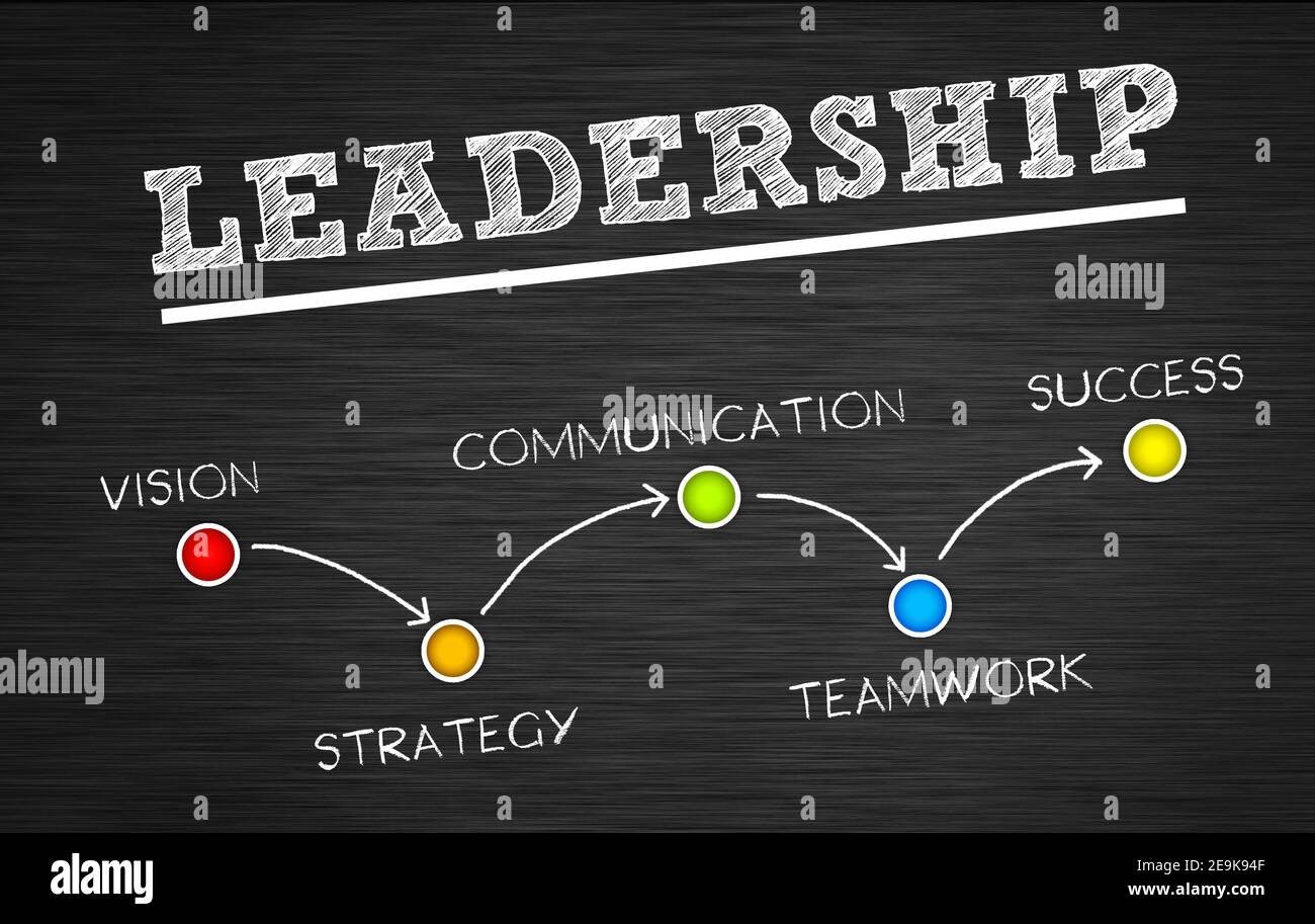 Leadership for Business Stock Photo - Alamy