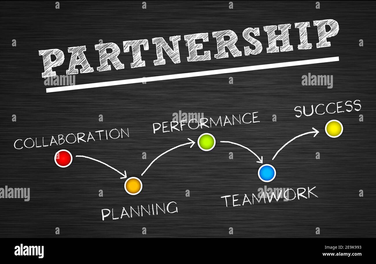 Teamwork partnership business collaboration hi-res stock photography ...