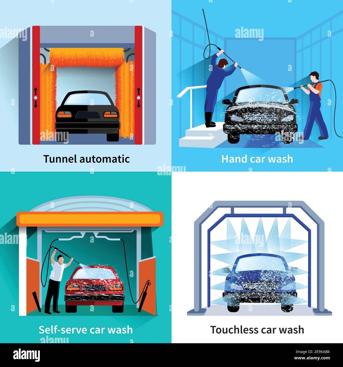 Car wash center automatic touchless and self service facilities 4 flat ...