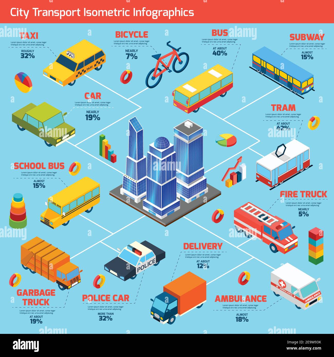 Transport isometric infographics set with cars and city public vehicles ...