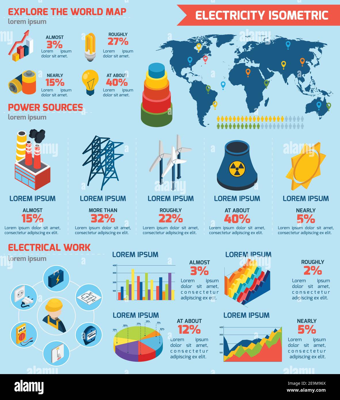 Electricity isometric infographics set with power and energetics ...