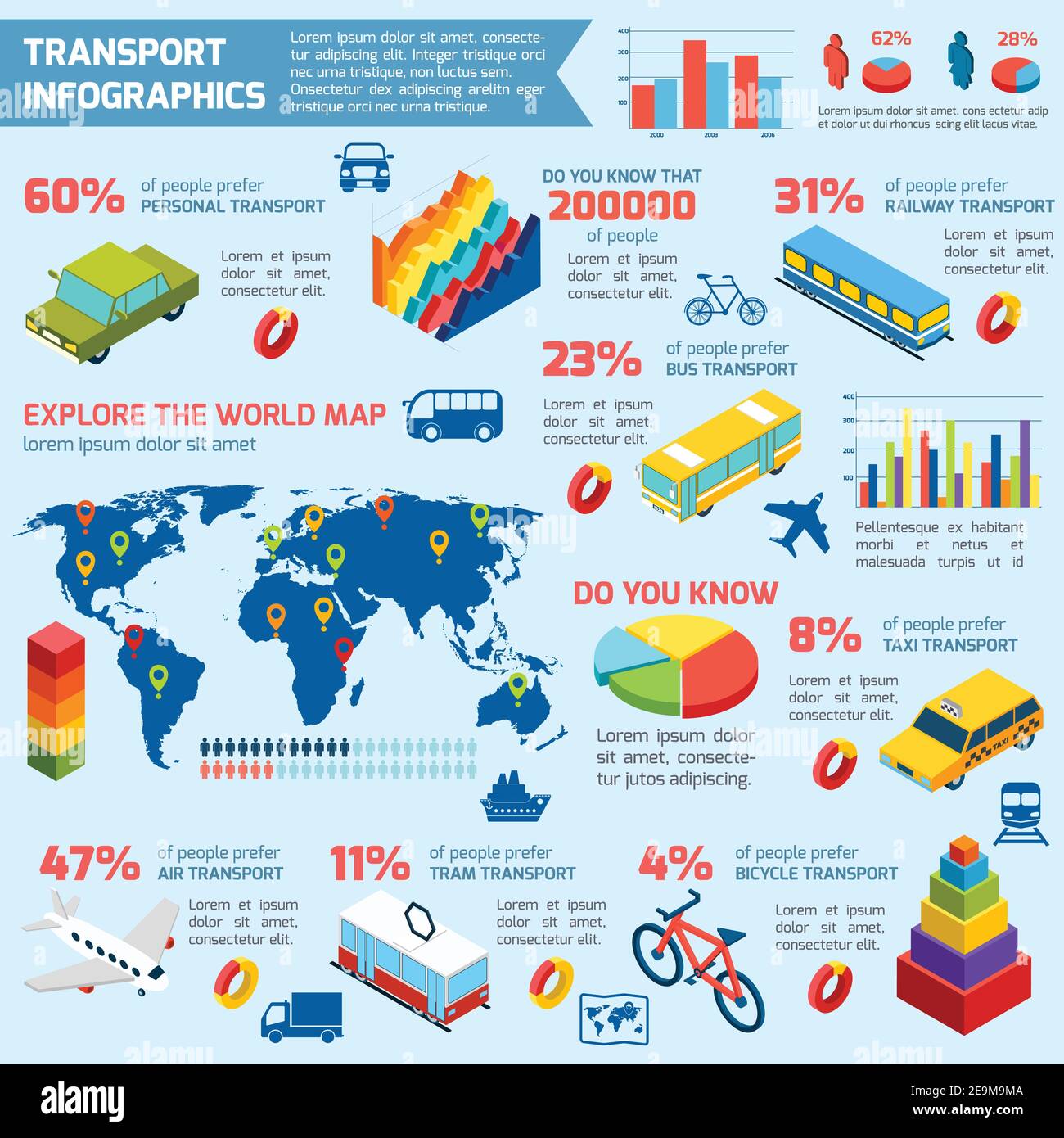 Transport isometric infographics with 3d city vehicles charts and world ...