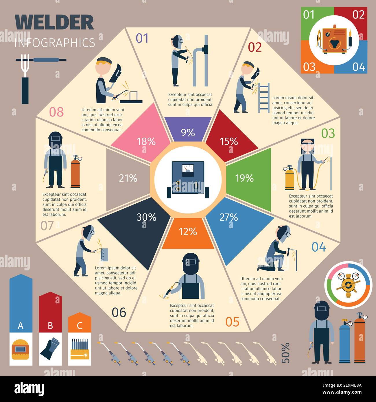 Welder infographics set with welding and workman symbols and charts ...