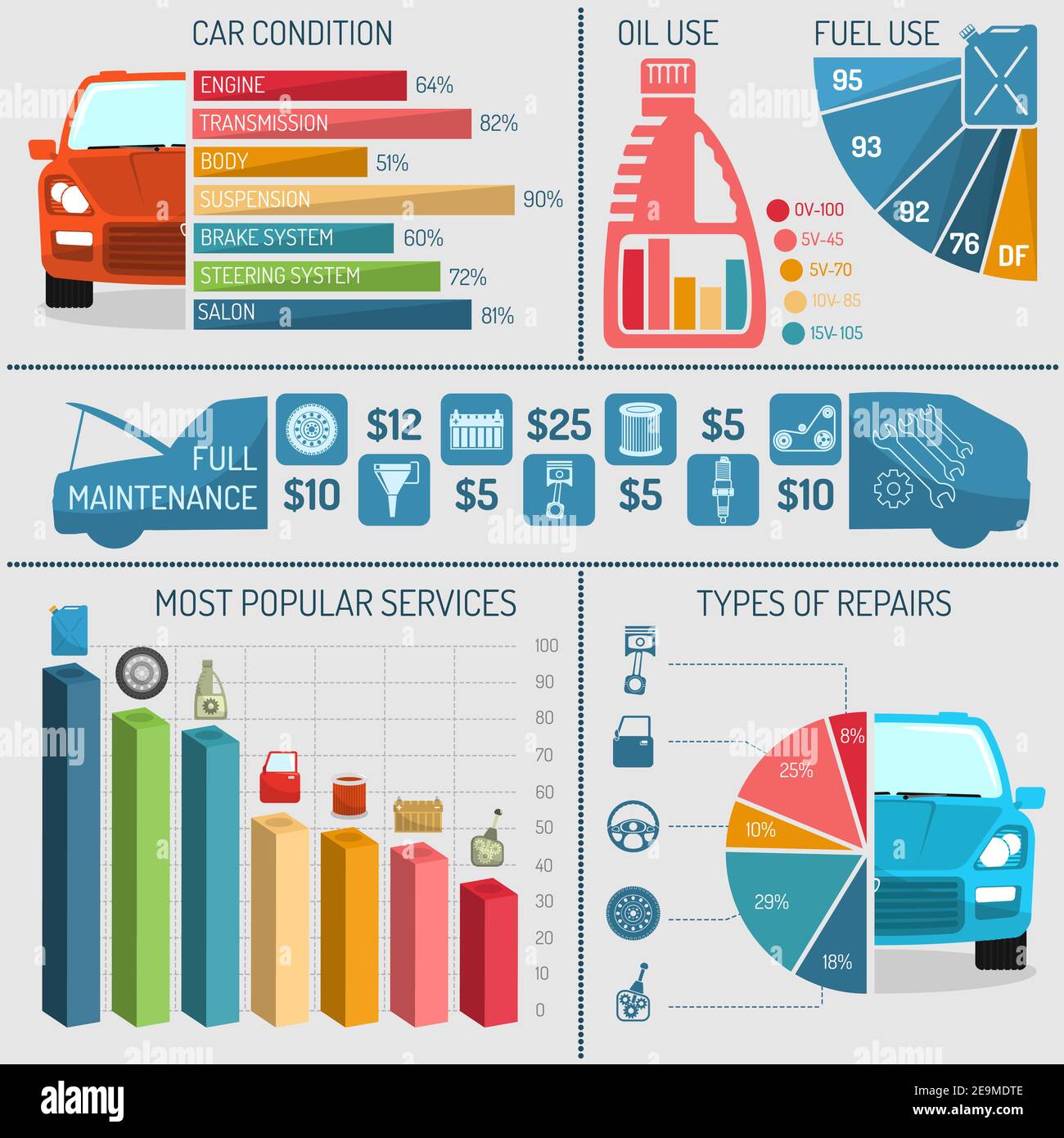 Auto service infographics set with car repair technical diagnostics ...
