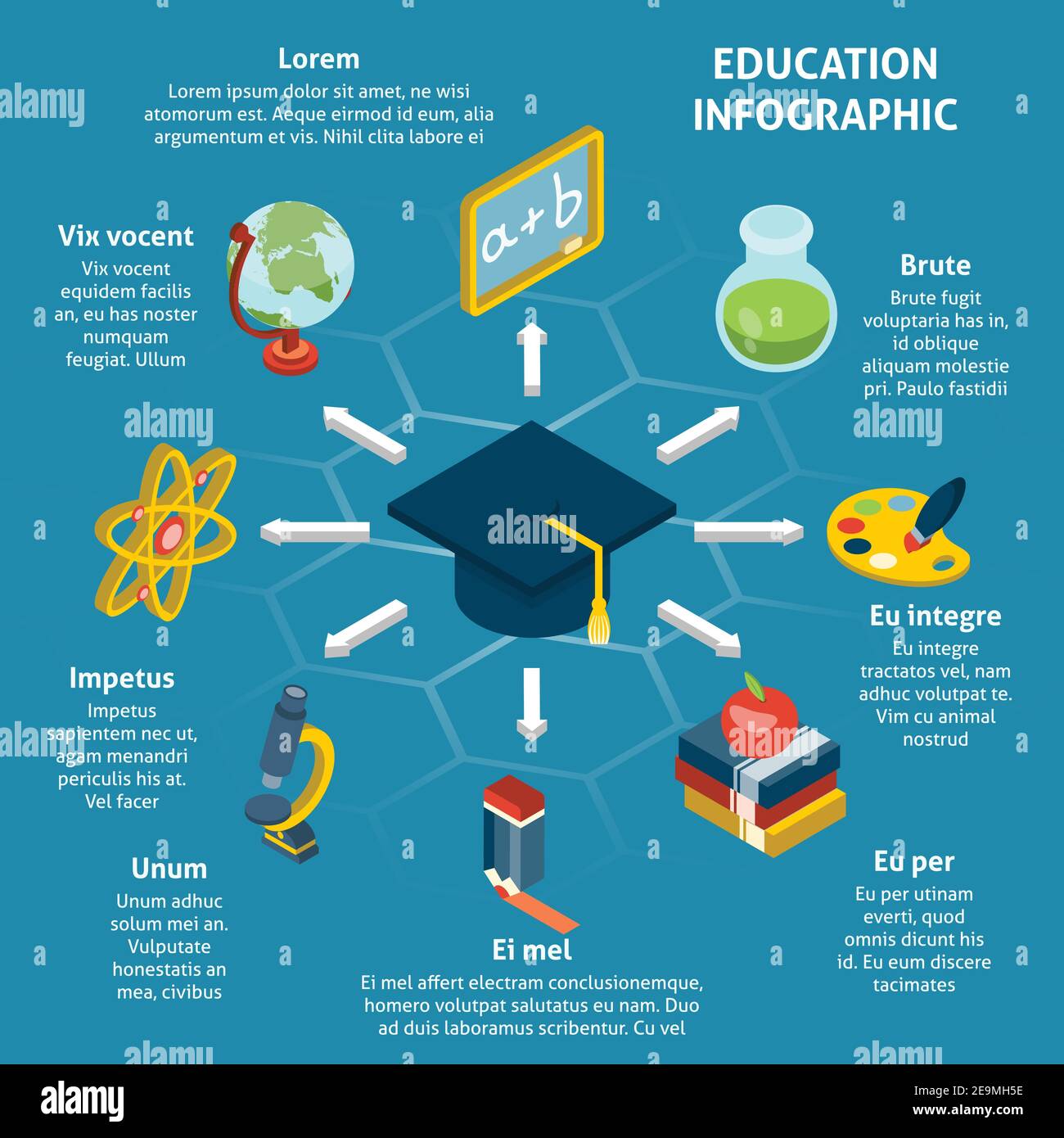 Education infographics set with isometric school learning elements ...