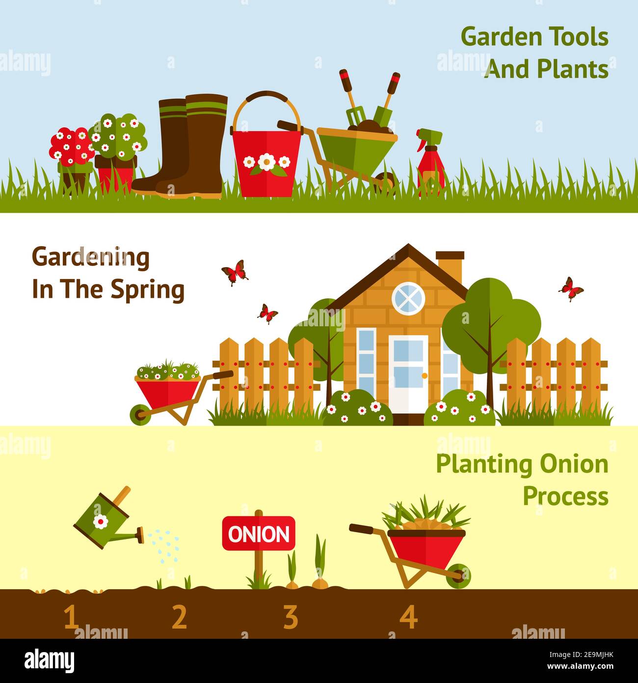 Gardening horizontal banners set with planting process plants and tools ...
