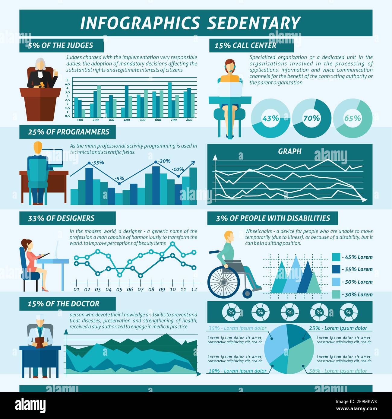Sedentary infographics set with passive inactive work and lifestyle ...