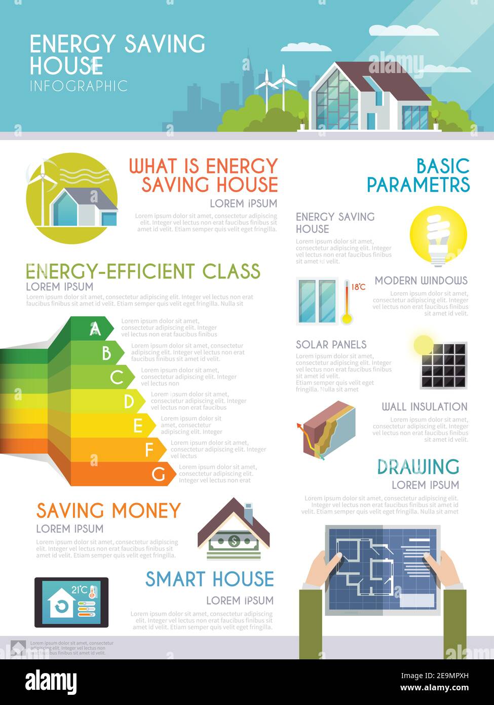 Energy saving house infographics set with smart home monitoring symbols ...