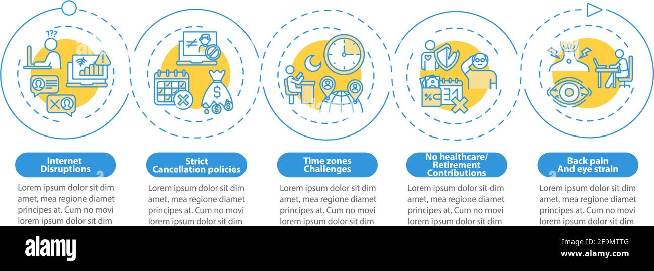 Online English teaching challenges vector infographic template Stock ...