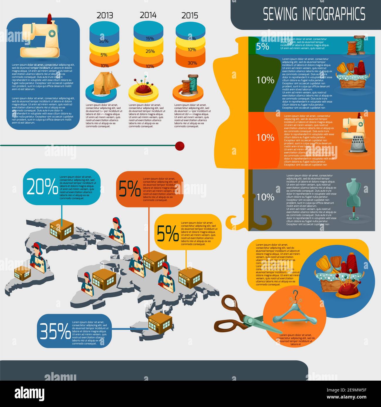 Sewing infographics set with fashion tailoring and needlework symbols ...