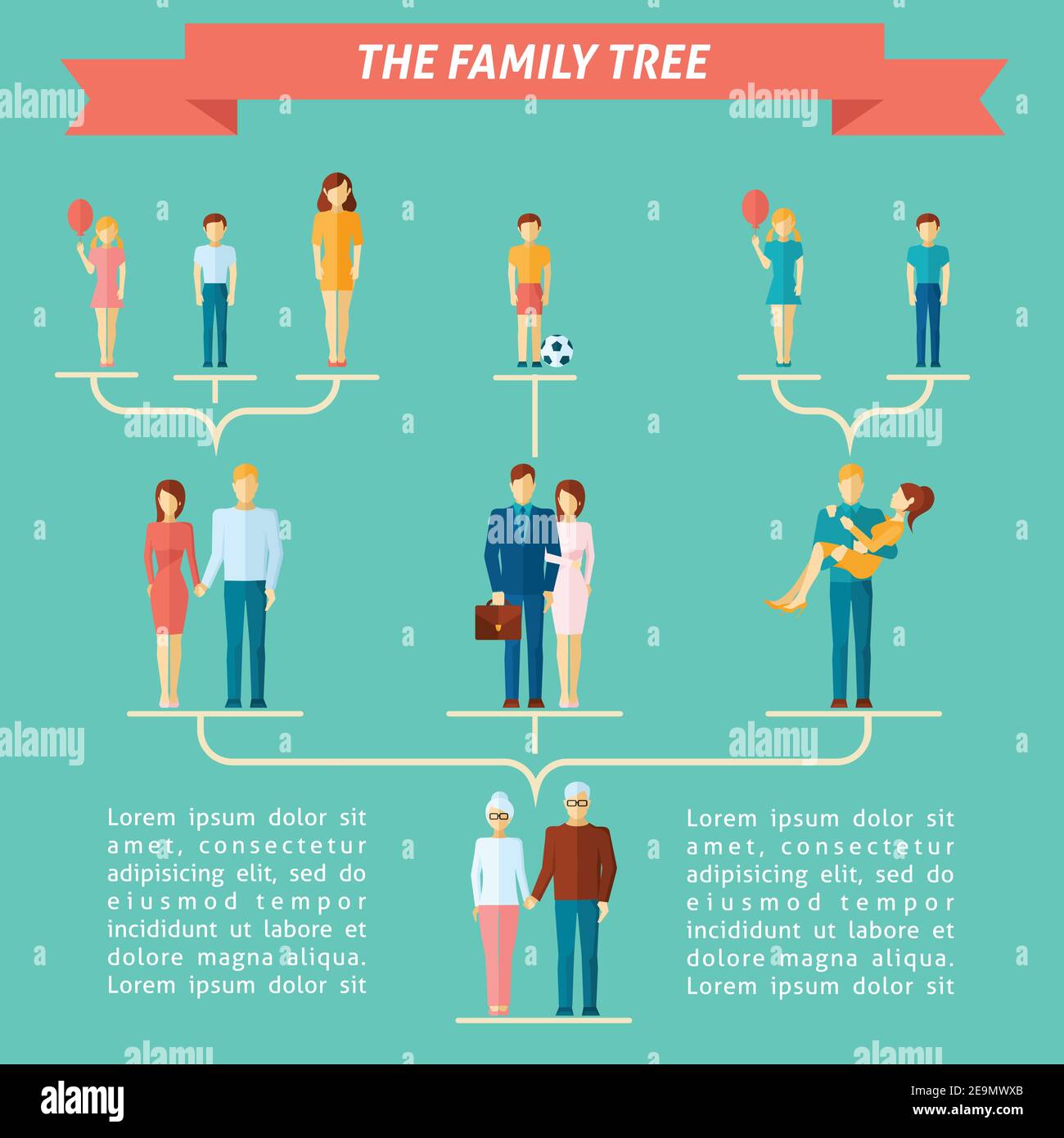 Family tree concept with people of different generations flat vector ...