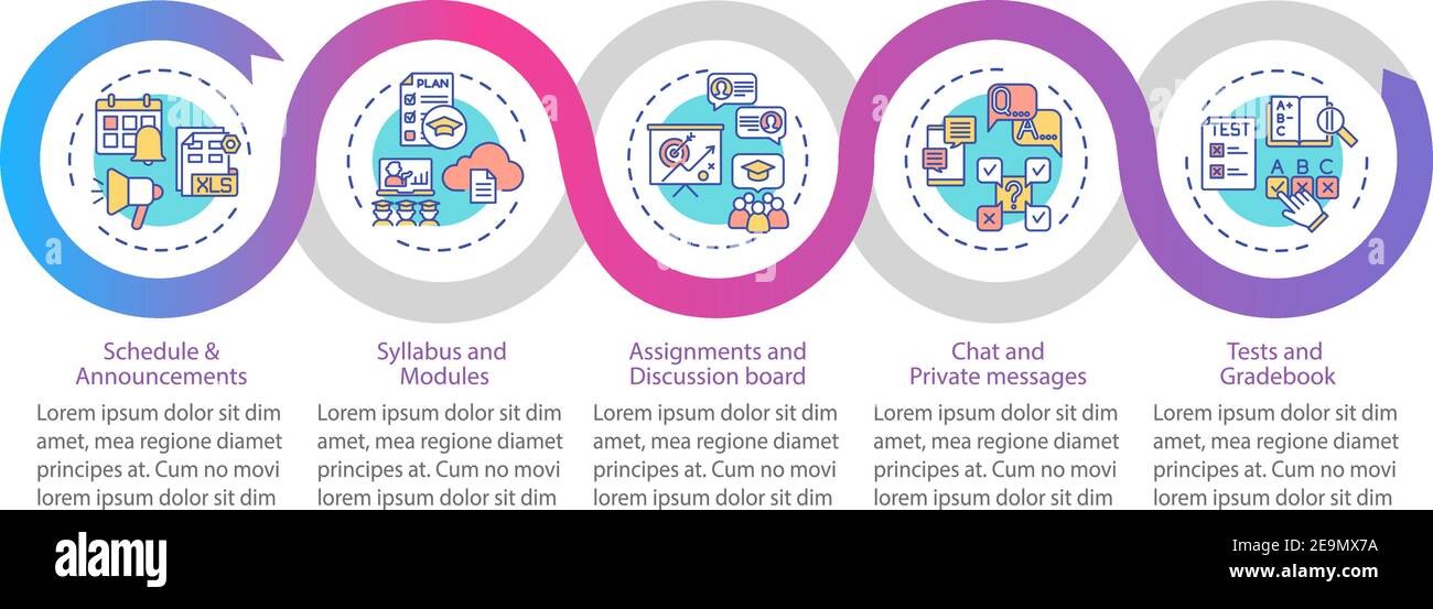 Online course management system elements vector infographic template ...