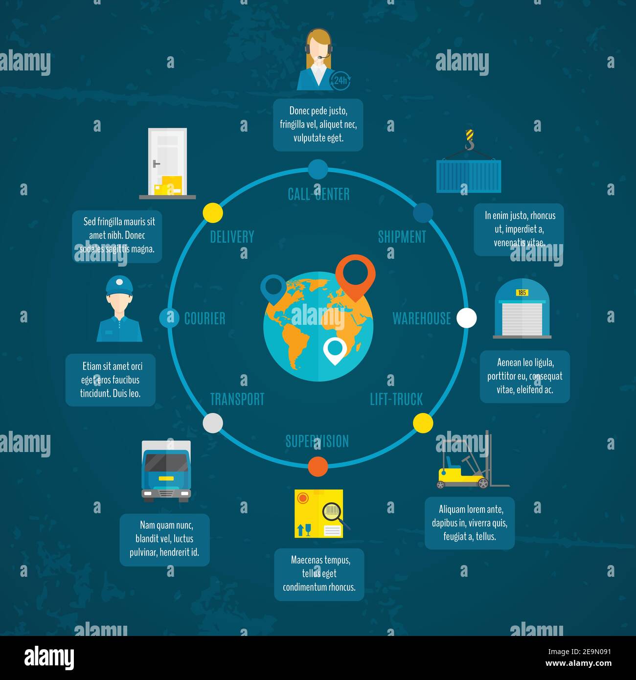 Logistic infographics set with global delivery chain and shipping ...