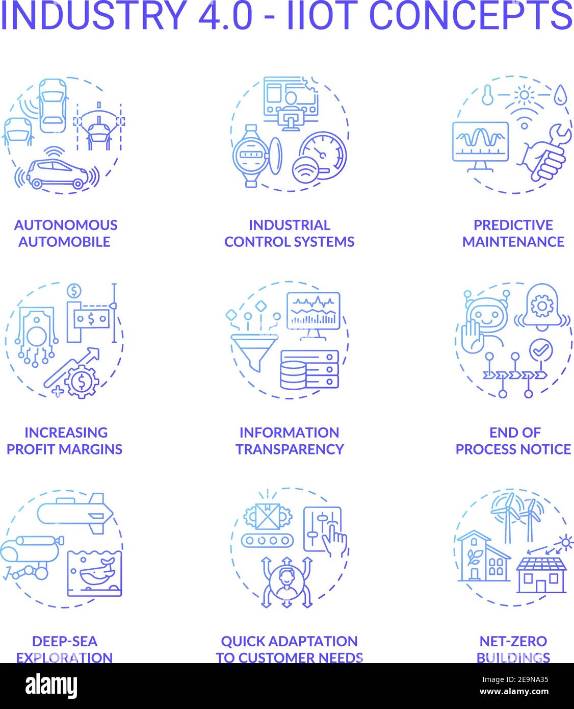 Industry 4.0 concept icons set Stock Vector Image & Art - Alamy