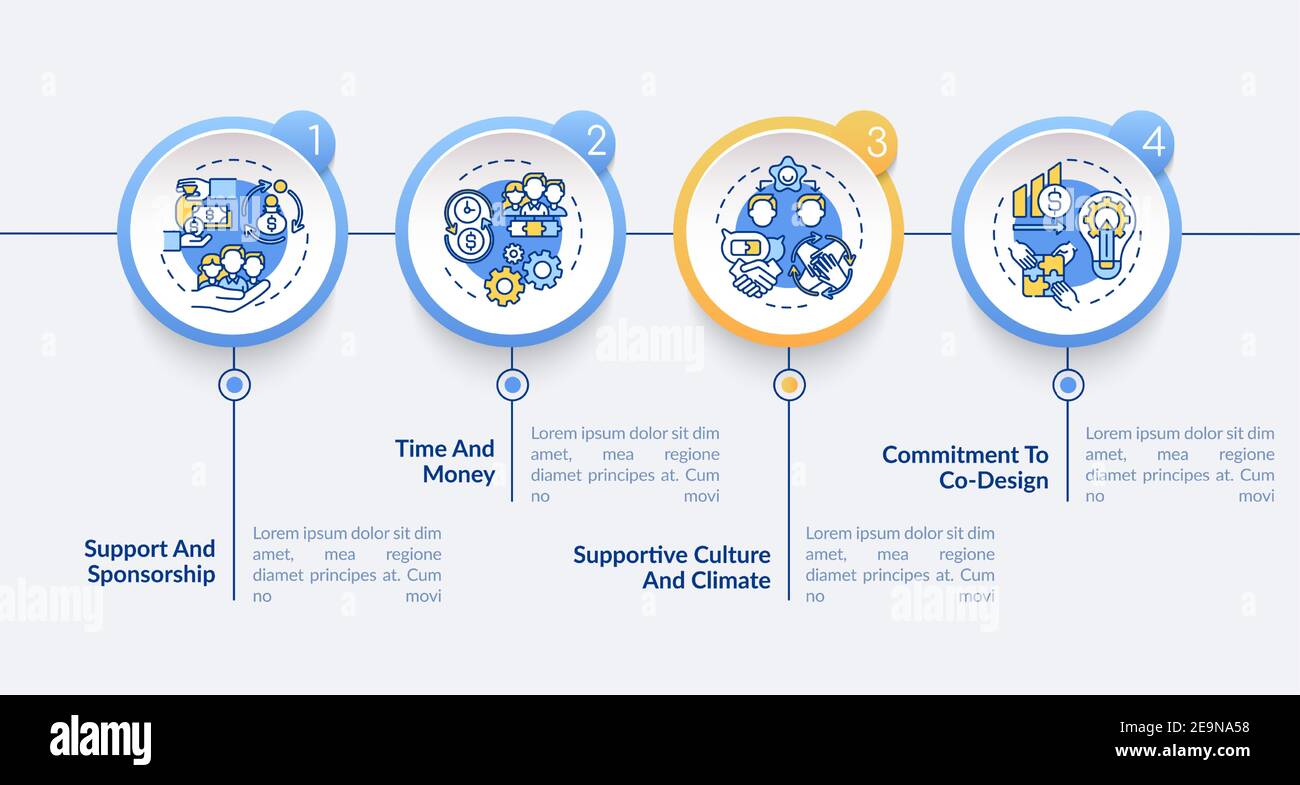 Co sponsor Stock Vector Images - Alamy