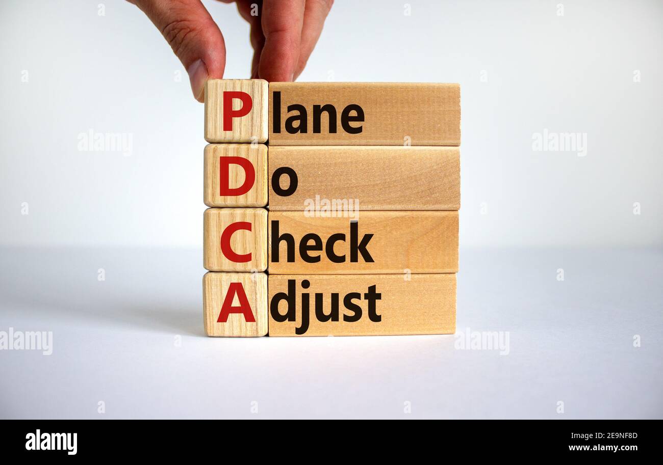 PDCA, plan do check adjust symbol. Wooden cubes and blocks with words ...