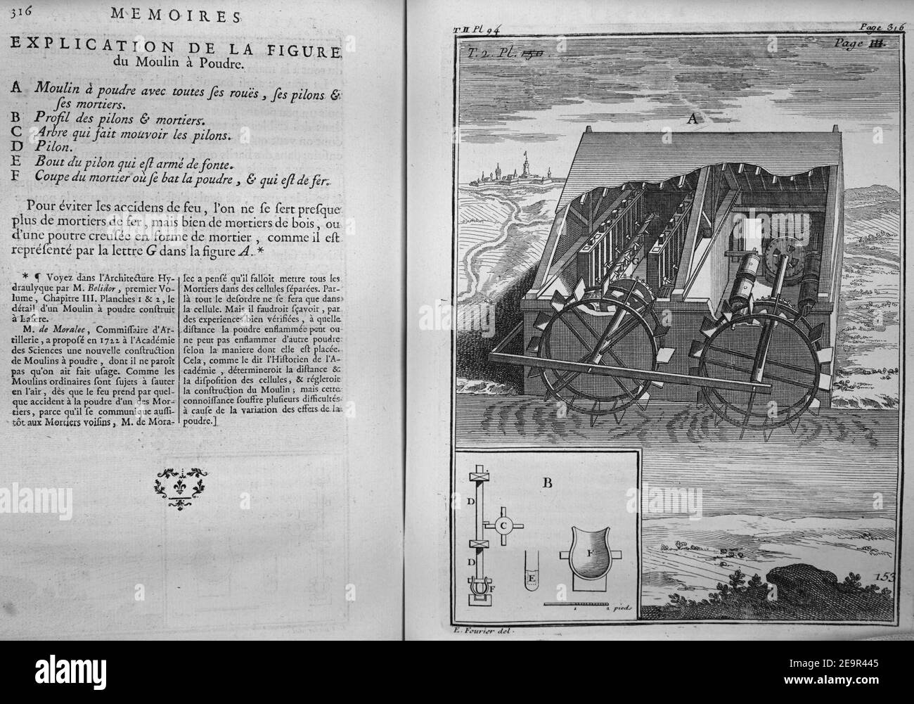 Mémoires d'artillerie Surirey 79779 Stock Photo - Alamy