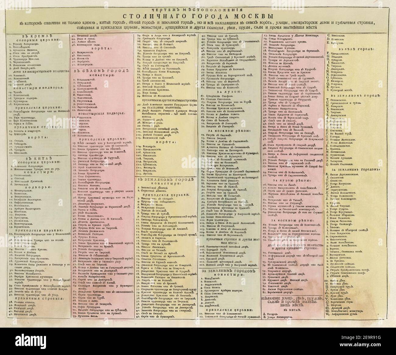 Explanation map hi-res stock photography and images - Alamy
