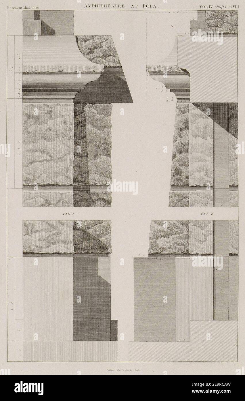 Mouldings of the Basement Story Fig 1- Elevation Fig 2- Section ...