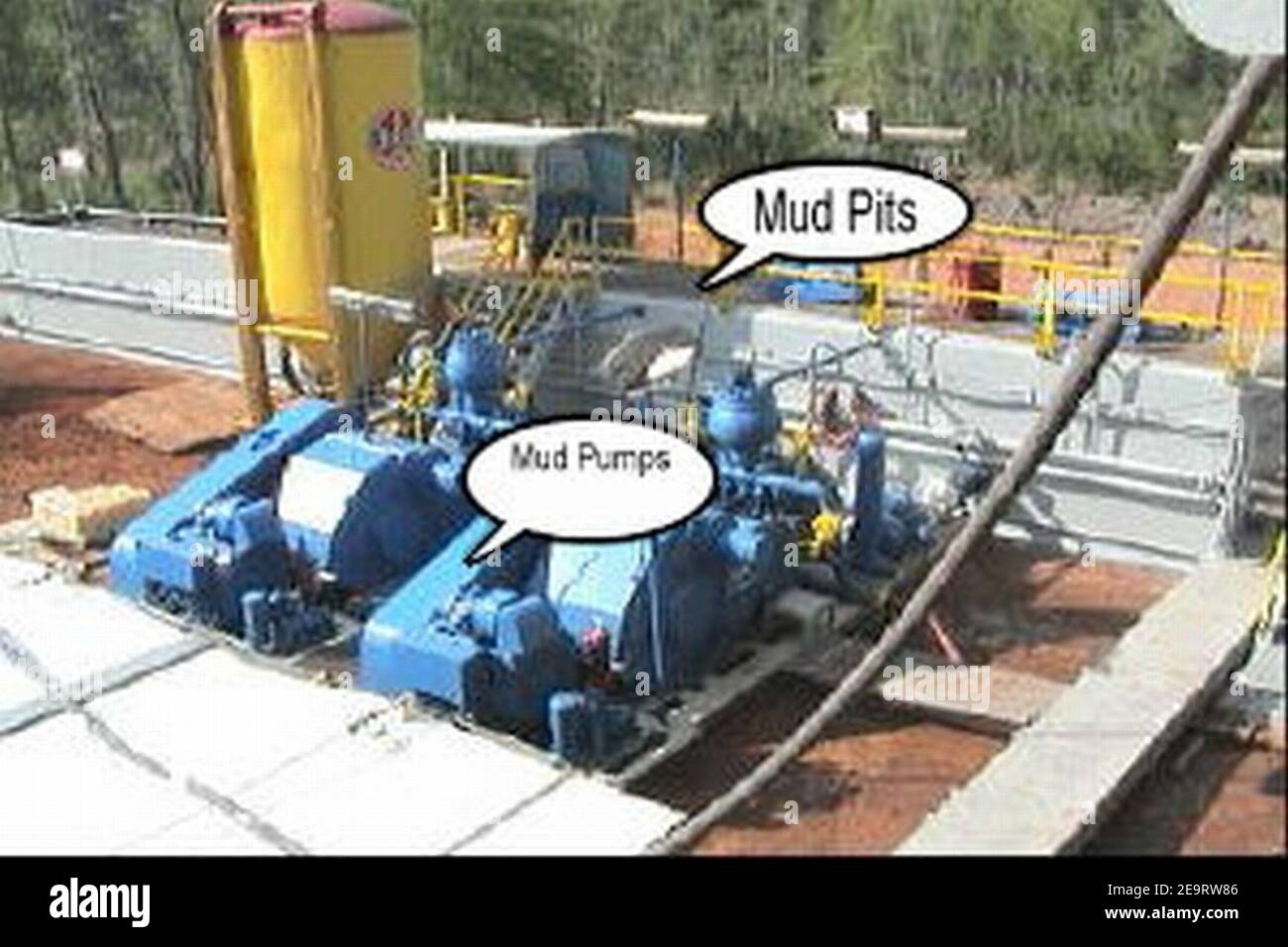 Mud pumps and pits Stock Photo - Alamy