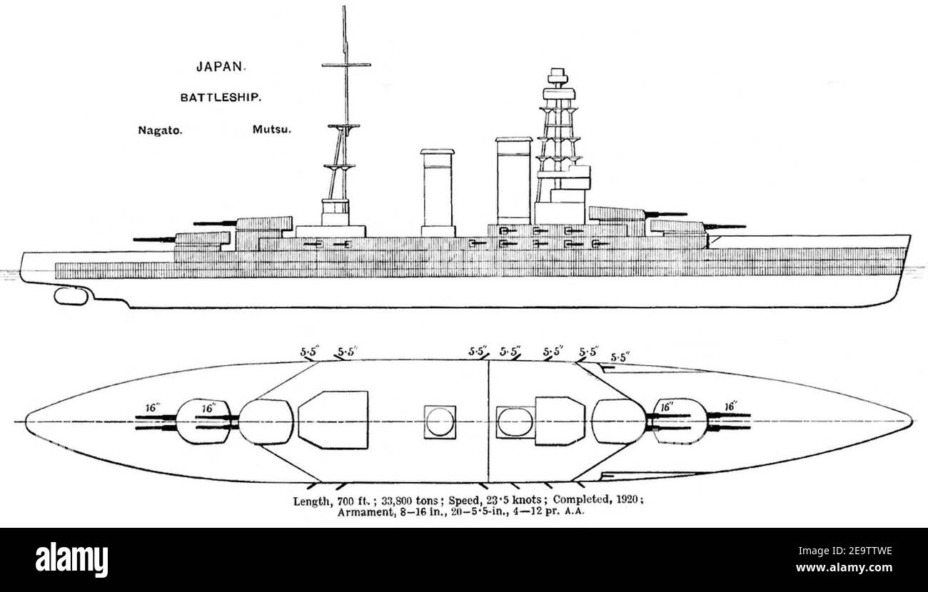 Nagato class hi-res stock photography and images - Alamy