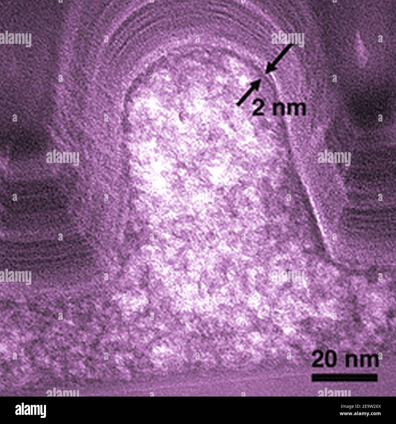 Nanoimprint Lithography Tests (5940484963 Stock Photo - Alamy