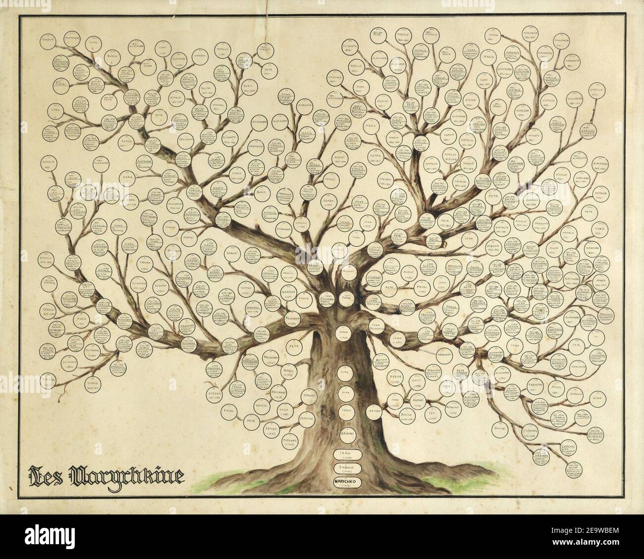 Naryshkin family hi-res stock photography and images - Alamy