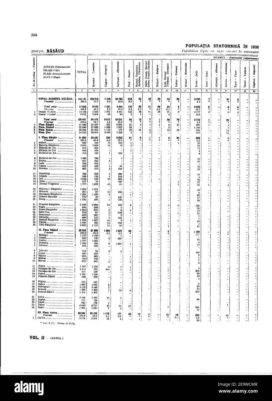 Nasaud hi-res stock photography and images - Alamy