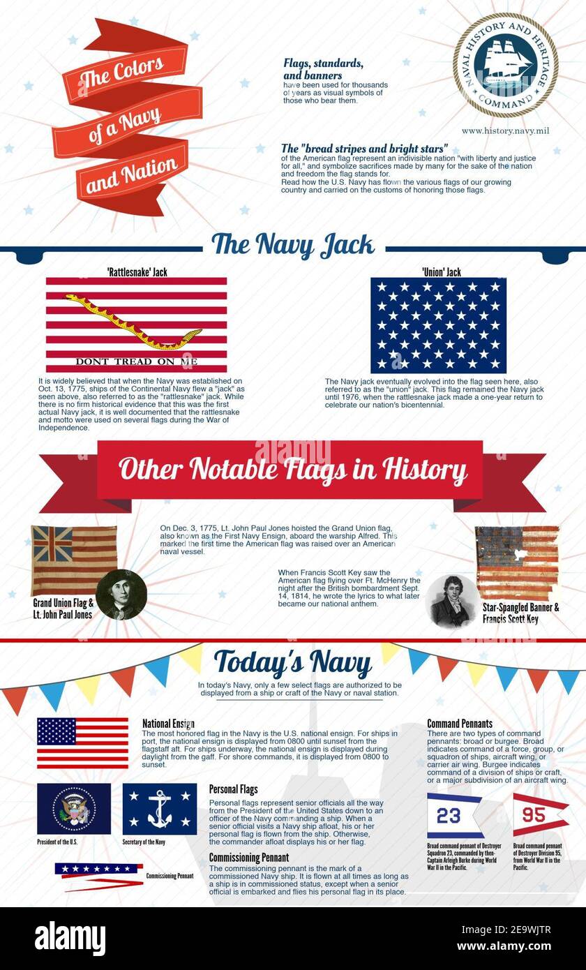Navy colors Cut Out Stock Images & Pictures - Alamy