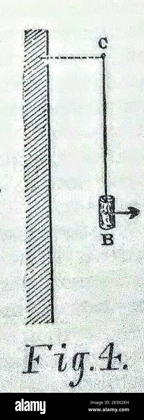 Natural Hygroscope Figure 4 Stock Photo - Alamy