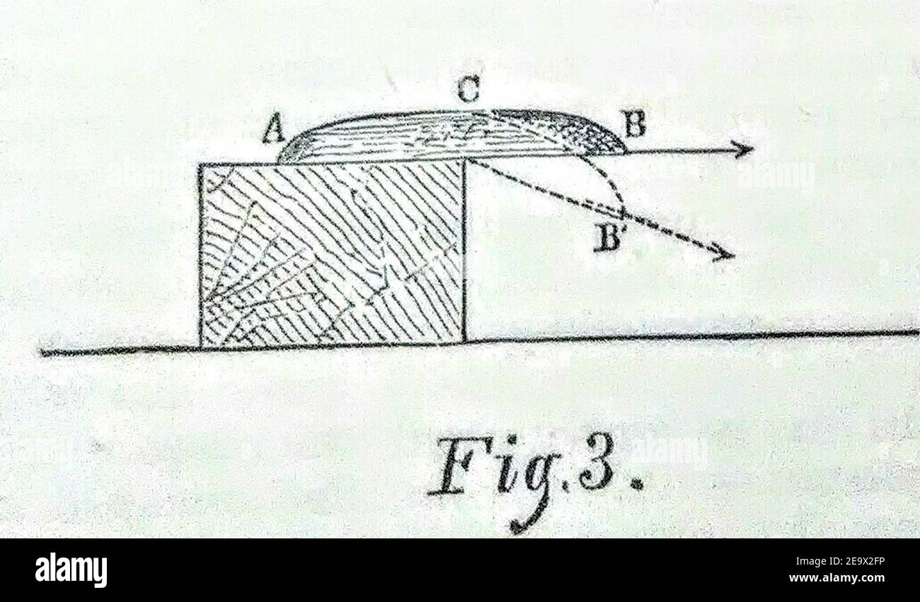 Natural Hygroscope Figure 3 Stock Photo - Alamy