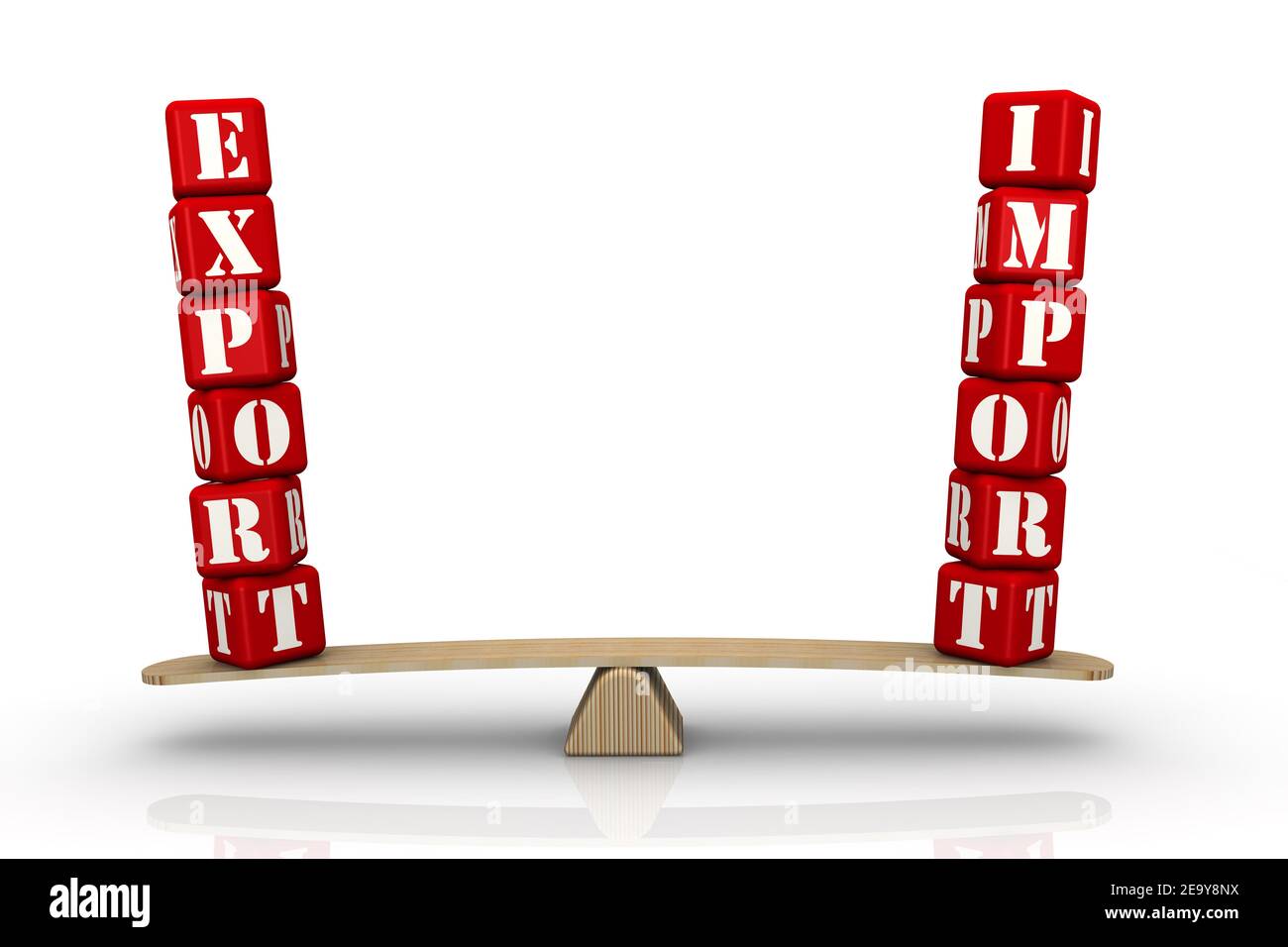 Import export balance hi-res stock photography and images - Alamy