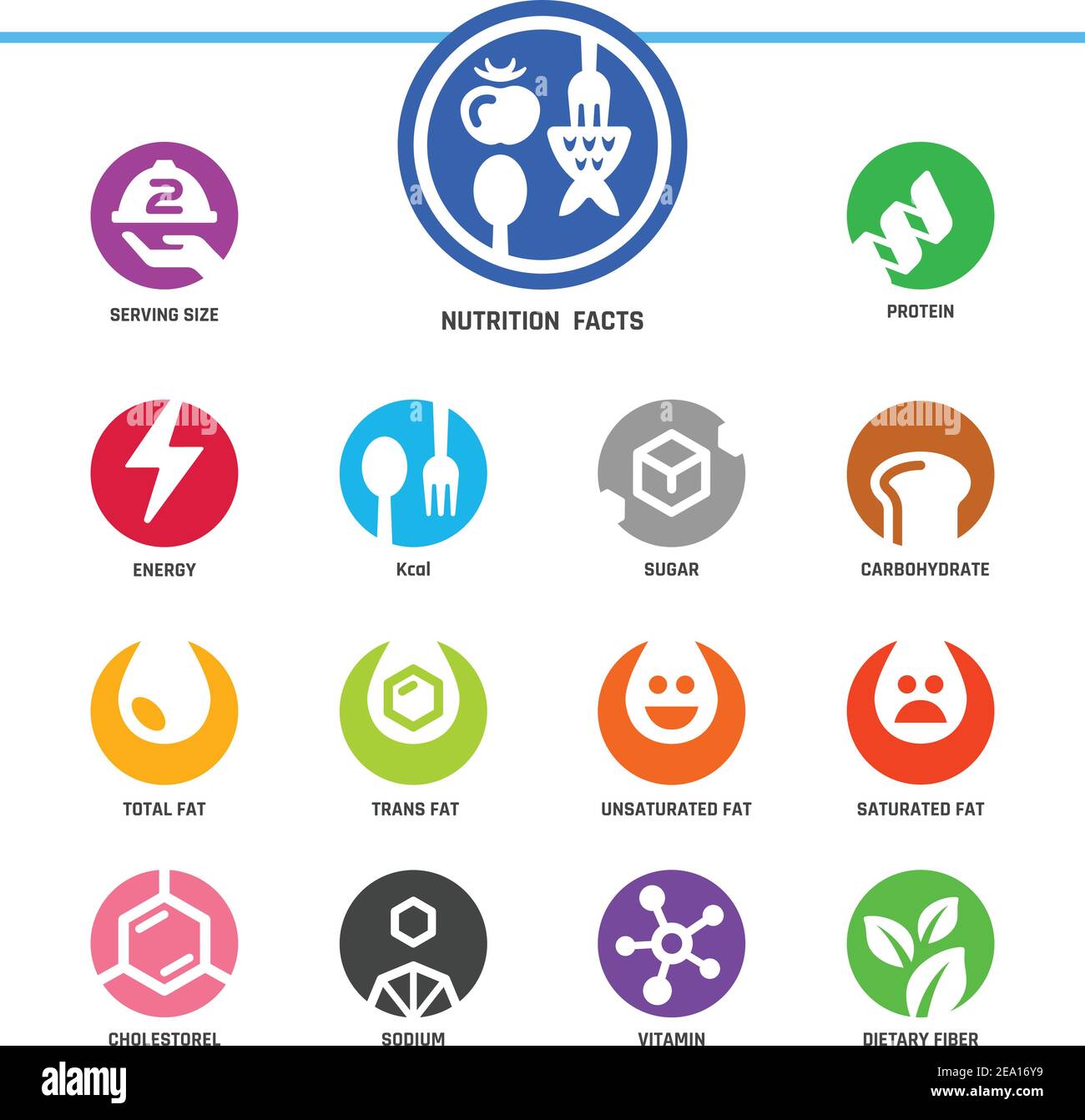 Nutrition facts label fiber hi-res stock photography and images - Alamy