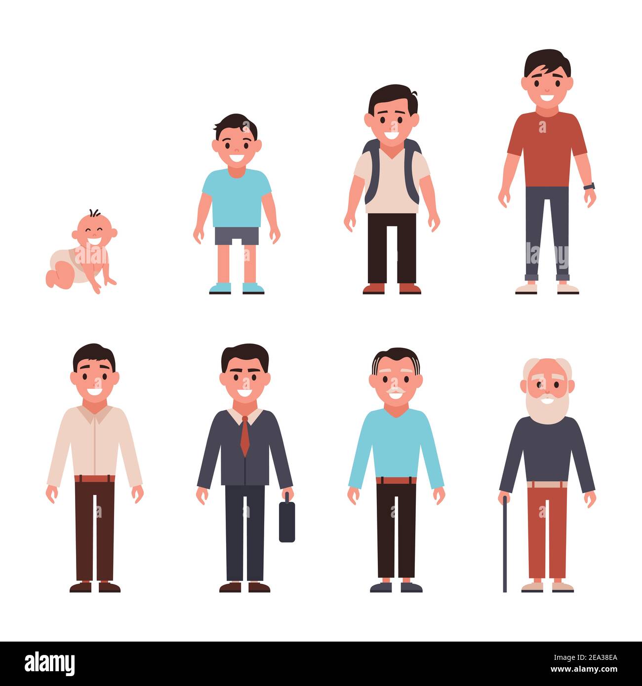 Different Ages Of Man