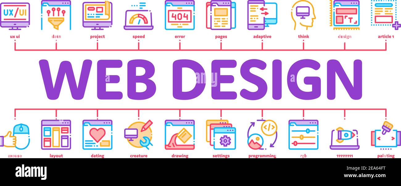 Web Design Development Minimal Infographic Banner Vector Stock Vector ...