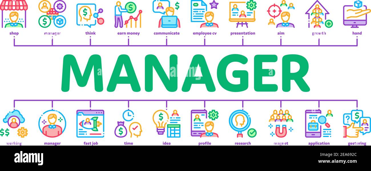 Account Manager Work Minimal Infographic Banner Vector Stock Vector ...